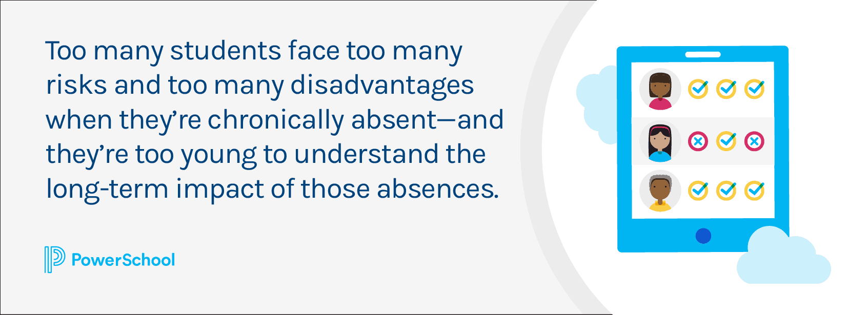 The Effects of Chronic Absenteeism | PowerSchool