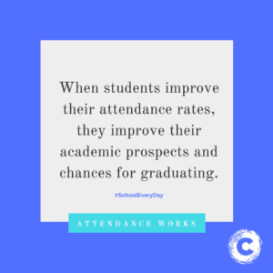 10 Quotes and Facts to Tweet for Attendance Awareness Month