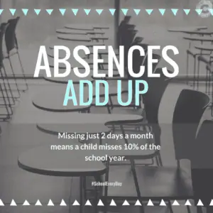 10 Quotes and Facts to Tweet for Attendance Awareness Month