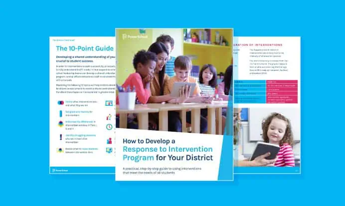 What is RTI? (and what it is not)