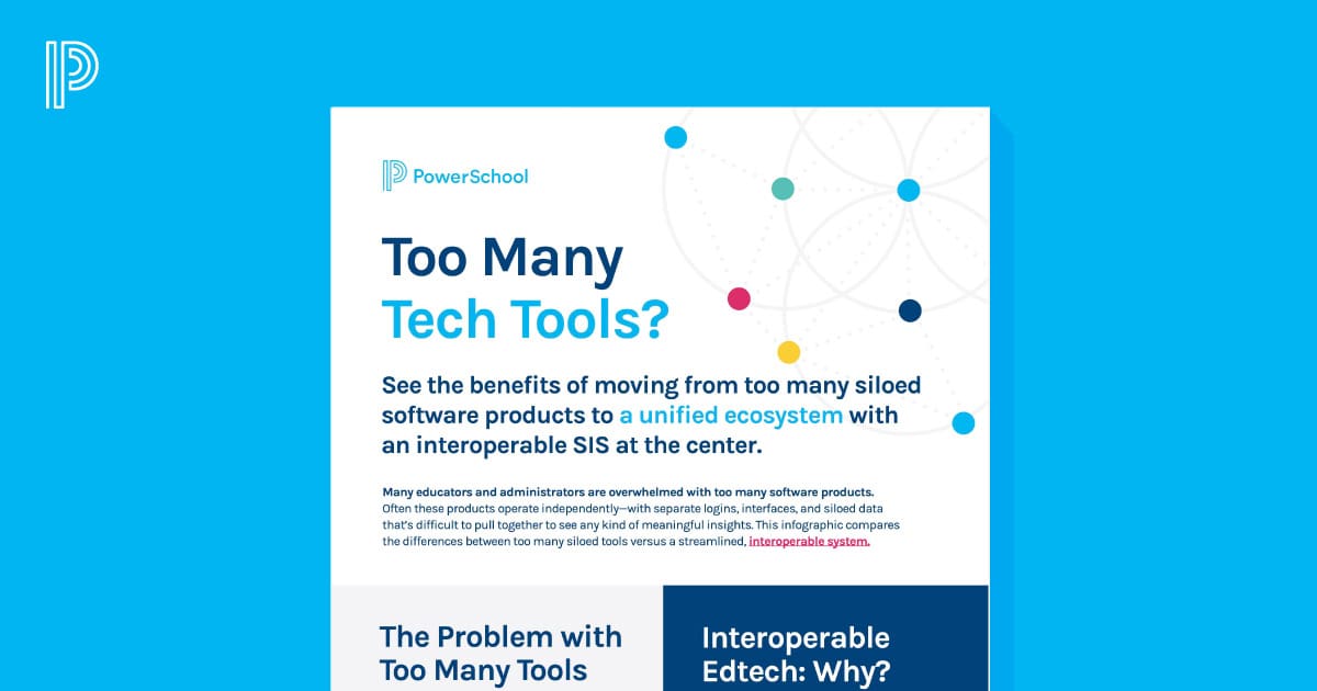 The Impact of Too Many School Technology Tools in K12 Districts