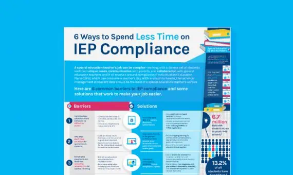 How to write appropriate and achievable IEP goals