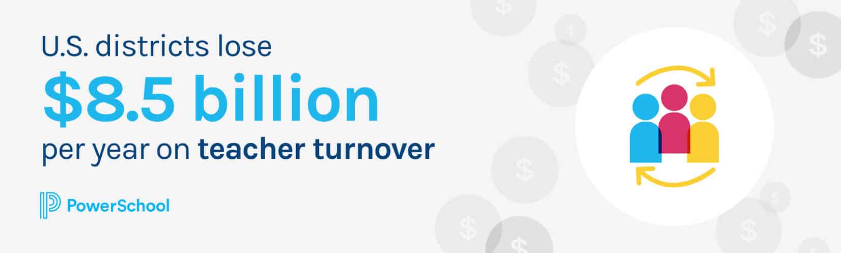 How the Right Onboarding Program Can Increase K-12 Teacher Retention ...
