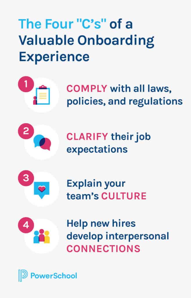 How the Right Onboarding Program Can Increase K-12 Teacher Retention ...