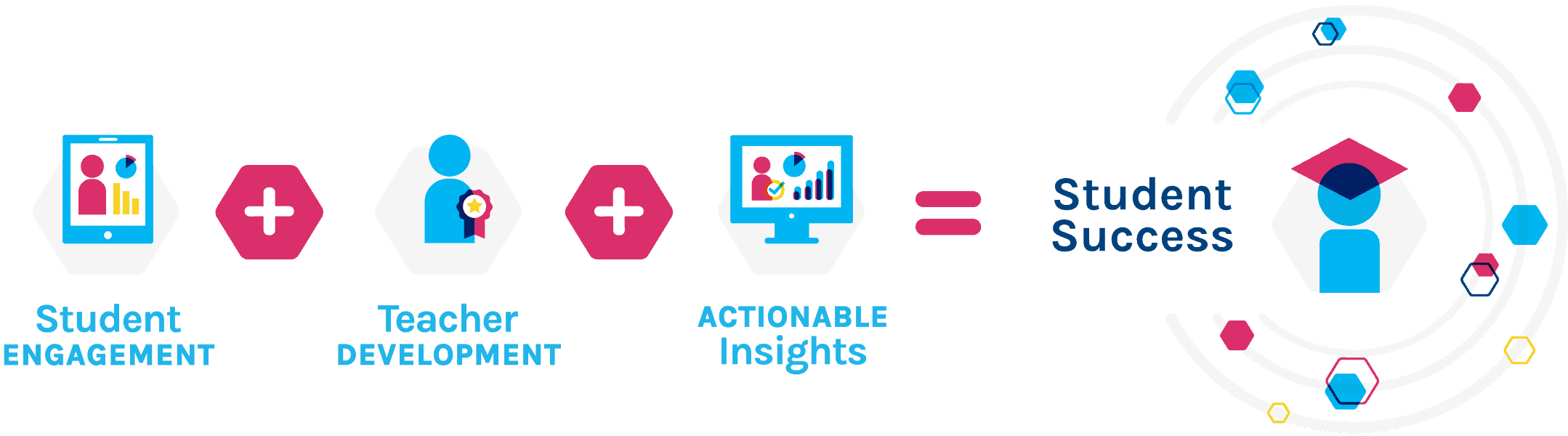 The Power of YOU at ISTE 2019 | PowerSchool