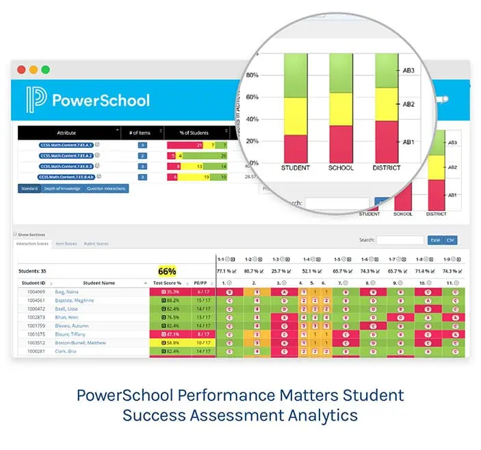 The Formula for K-12 Student Success Part 2 of Blog Series: Teacher ...