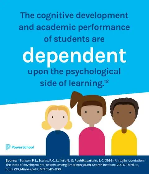SEL: What It Is, Why It Matters, & How Analytics Help | PowerSchool
