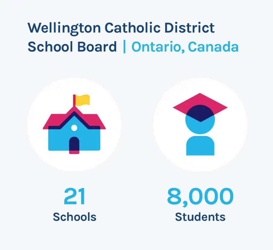 Improving Accuracy and Cutting Costs with Enrollment Express and ...