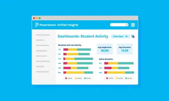 The TPACK Framework Explained (With Classroom Examples) | PowerSchool