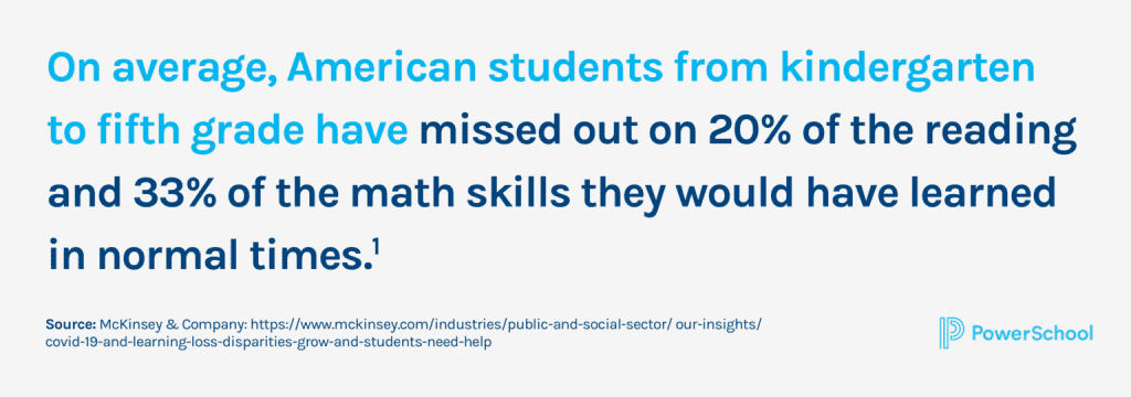 Digital Learning Engagement’s Vital Impact on Student Success | PowerSchool