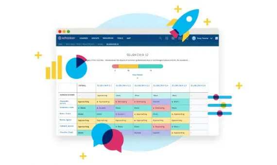 4 Strategies for Critical Parent-Teacher Communication | PowerSchool