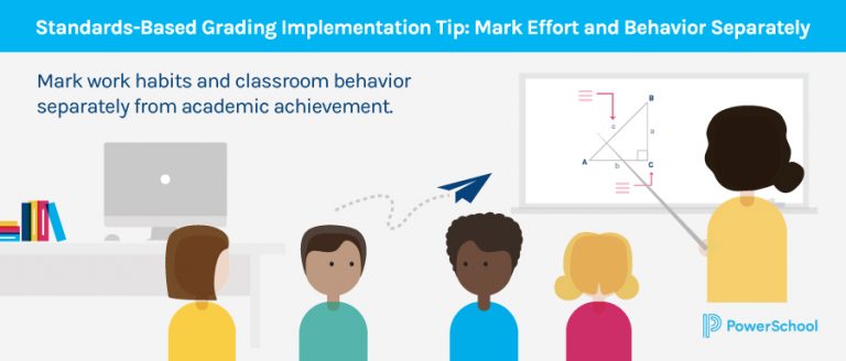 Six Tips for Implementing a Standards-Based Grading Model | PowerSchool