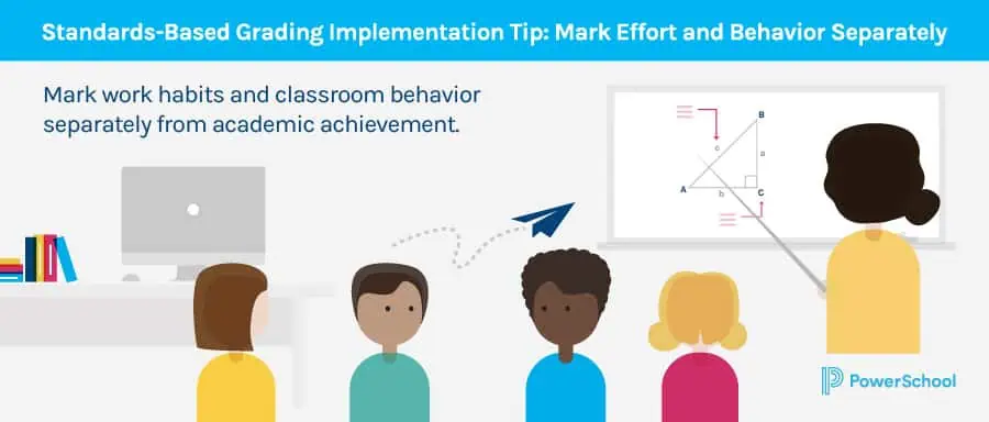 Six Tips for Implementing a Standards-Based Grading Model | PowerSchool