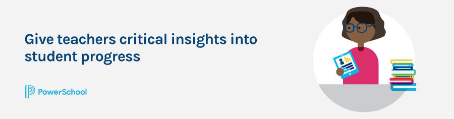 5 Ways K-12 Education Technology Supports Better Student Outcomes ...