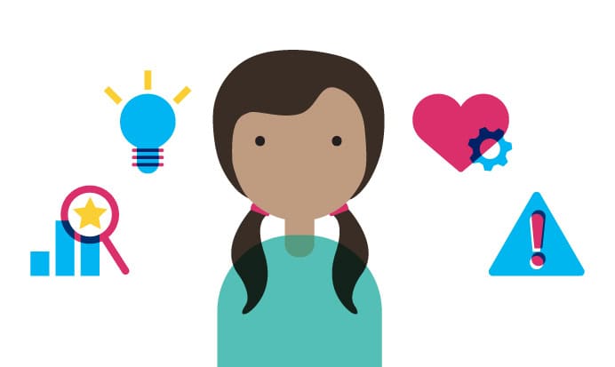 4 Components of a Whole-Child Approach to CCLR | PowerSchool