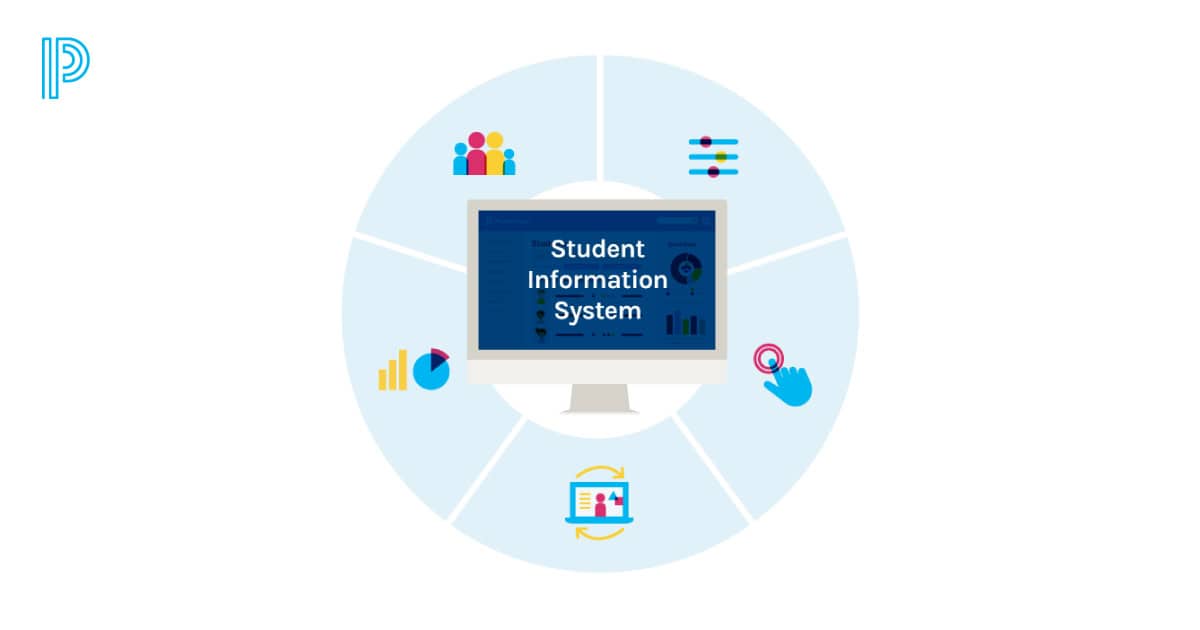 5 Questions to Ask When Choosing a Top K-12 Student Information System ...