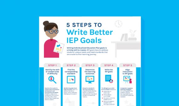 K-12 Solutions for Student Services & Support | PowerSchool