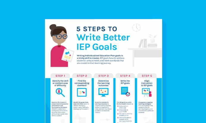 Four Keys to Successful Collaboration on IEPs | PowerSchool