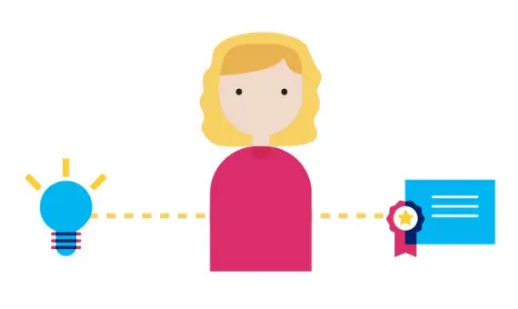 Student Data Archives | PowerSchool