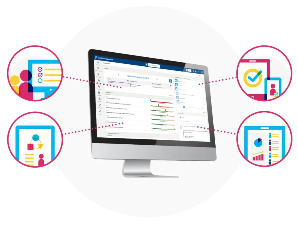 K-12 Software for Utah Schools & Districts | PowerSchool
