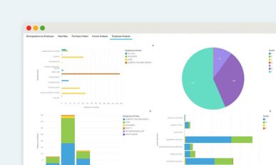 Unified Operations - Payroll/Finance Systems - Atrieve HR | PowerSchool