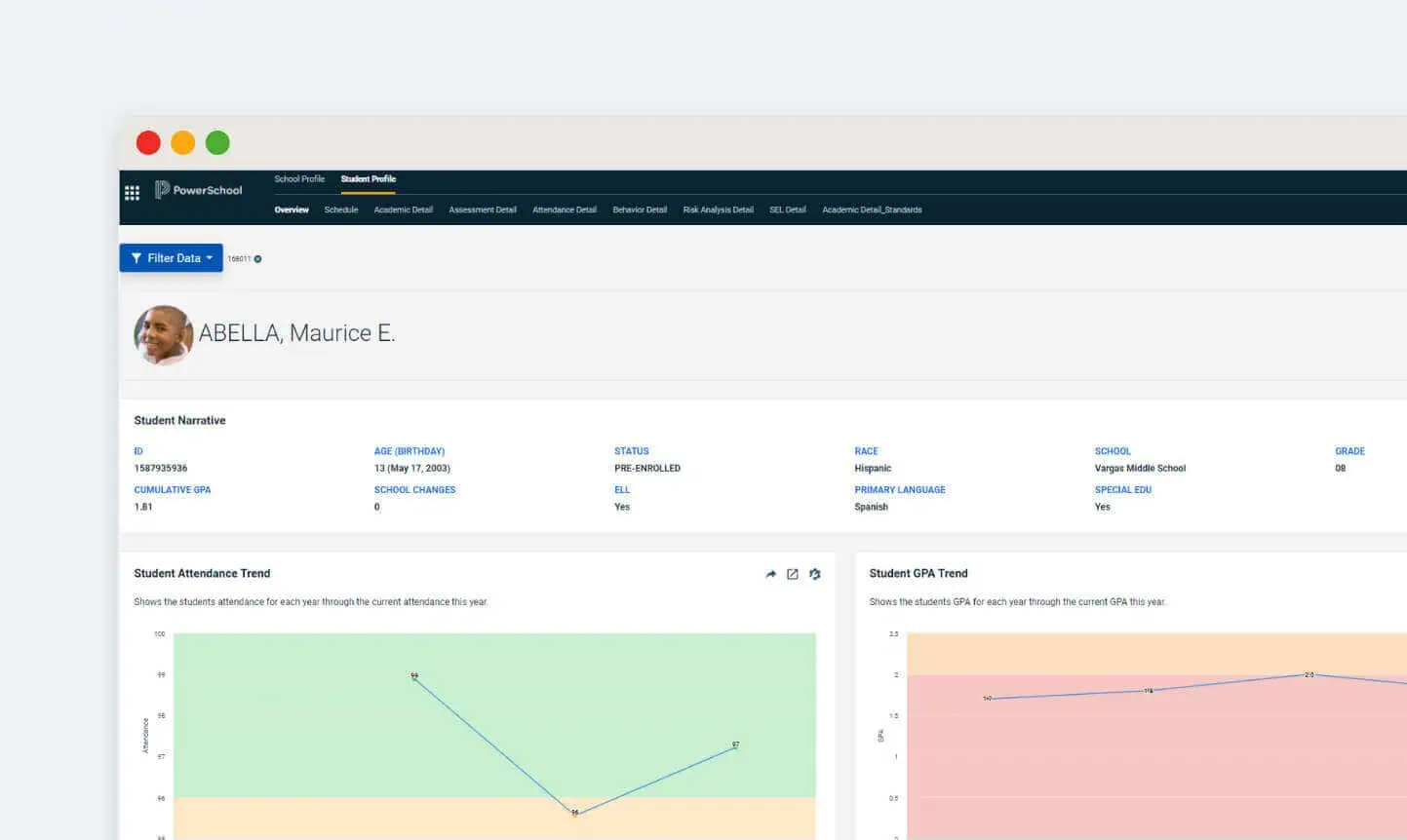 PowerSchool Student Analytics | PowerSchool
