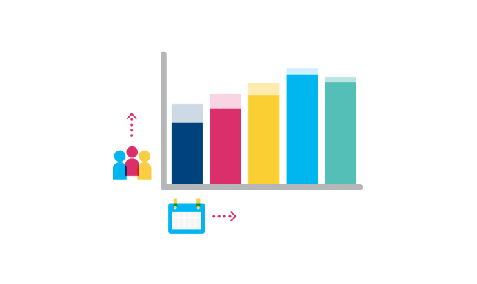 PowerSchool Predictive Enrollment Analytics | PowerSchool