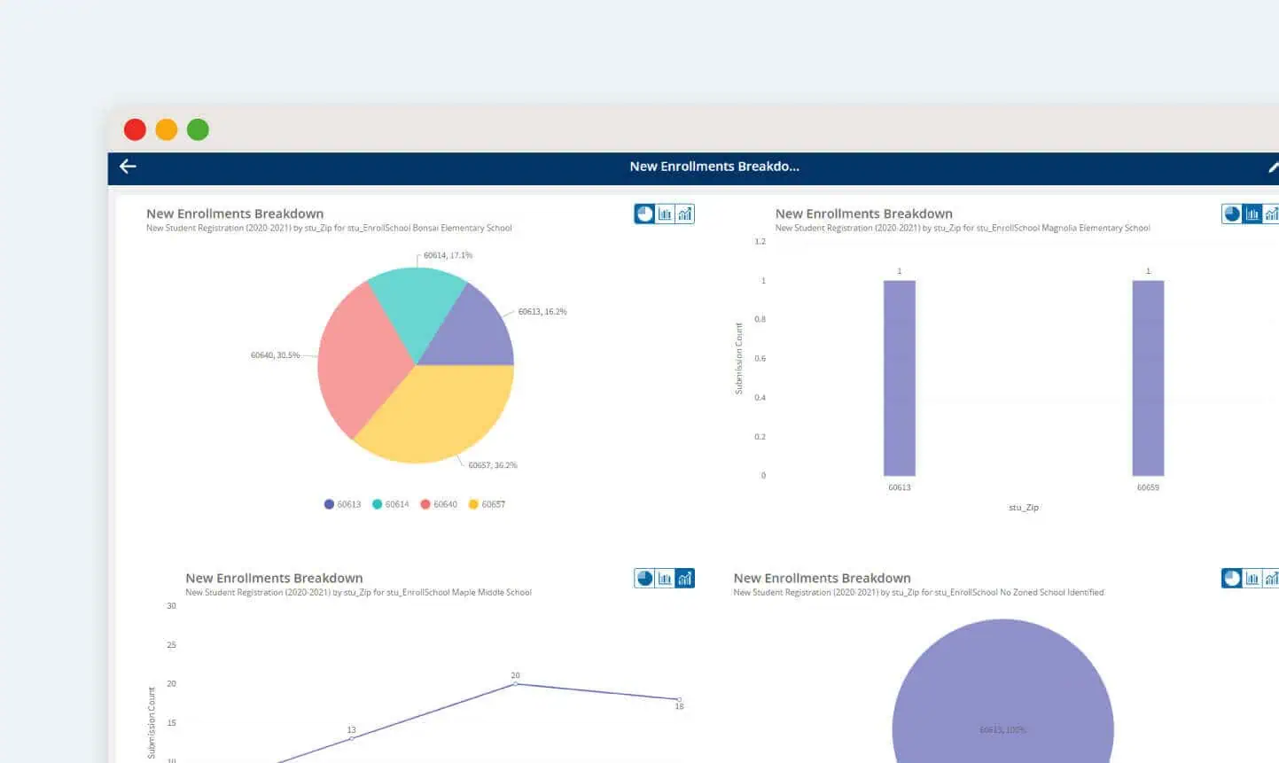 Unified Operations - Enrollment Systems - Enrollment | PowerSchool