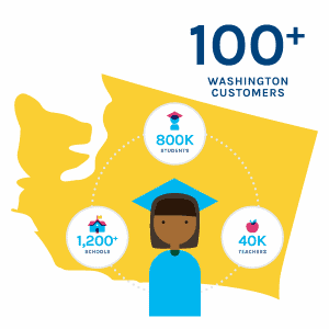 K-12 Software for Washington Schools & Districts | PowerSchool