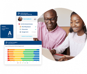 K-12 Software – Unified Solutions | PowerSchool