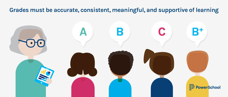 What Is Important with Grades and Grading | PowerSchool