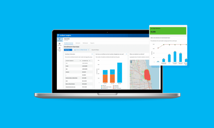 Edtech ROI: Data Insights and Time Savings from Student Analytics ...