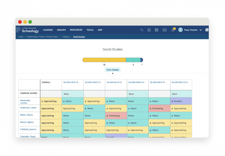 Schoology Learning + Google | PowerSchool
