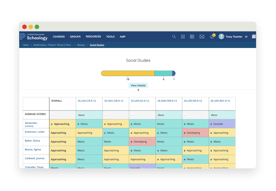 Schoology Learning + Google | PowerSchool