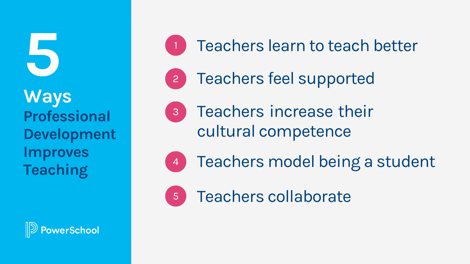 Professional Development for Teachers | PowerSchool