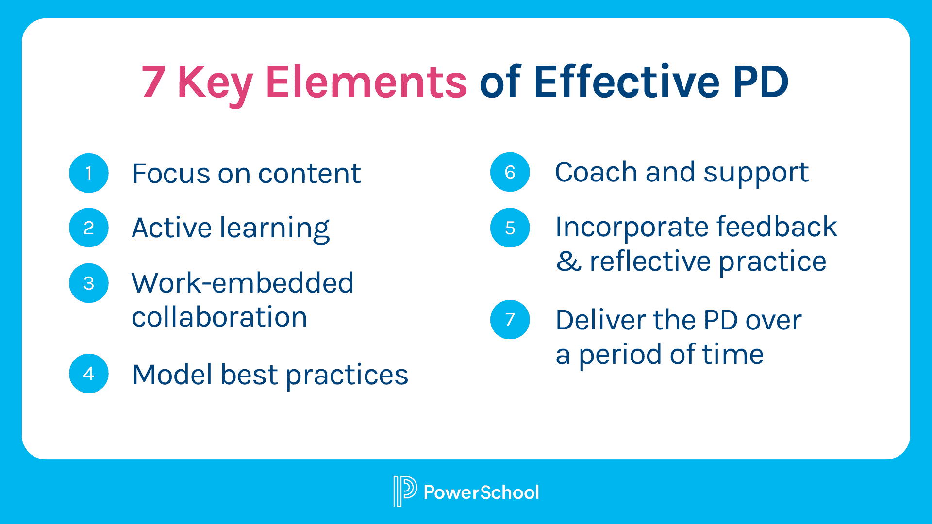 Professional Development for Teachers | PowerSchool