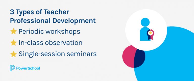 Professional Development for Teachers | PowerSchool