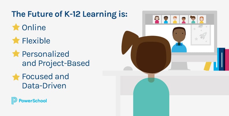 What Concurrent Classes Can Tell Us About the Future of K-12 Blended Learning | PowerSchool