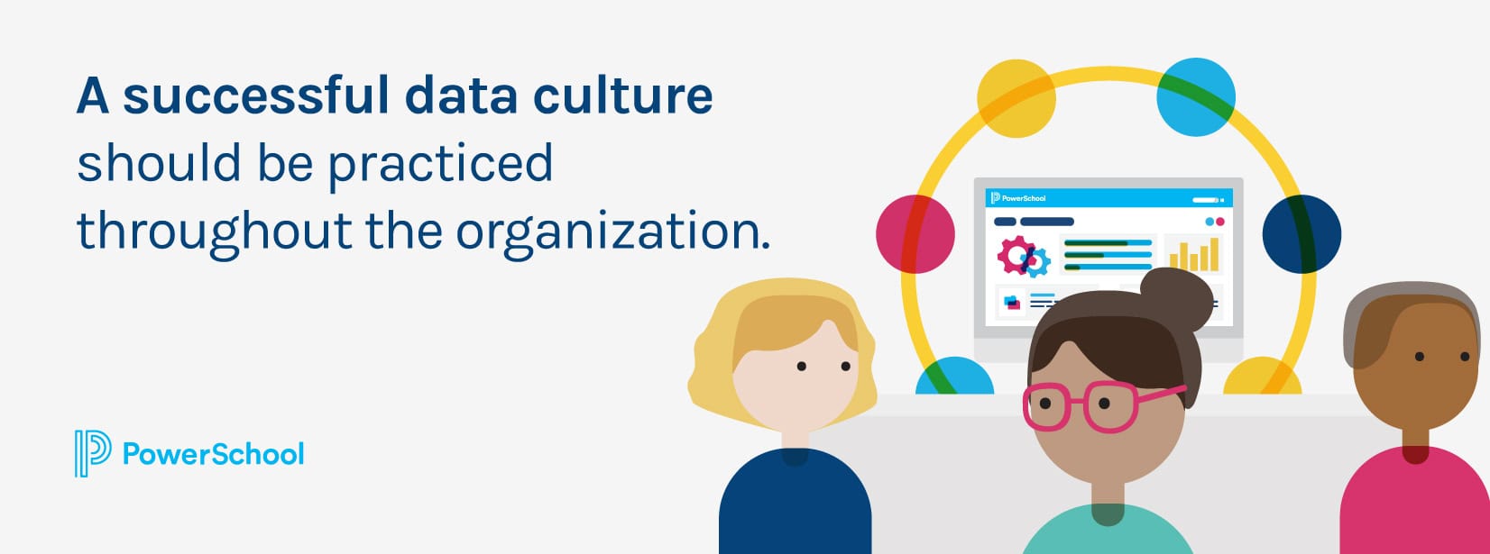 6 Components to Building a Successful K-12 Data Culture | PowerSchool