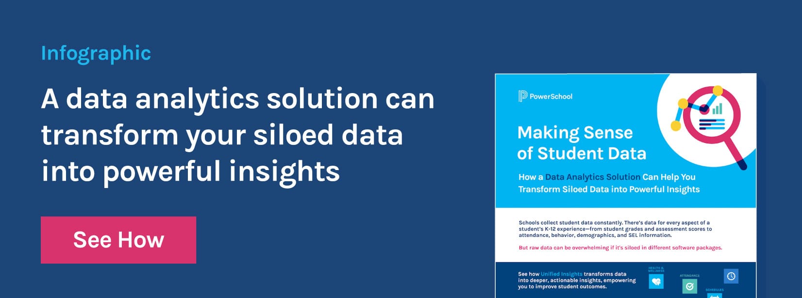 6 Components to Building a Successful K-12 Data Culture | PowerSchool