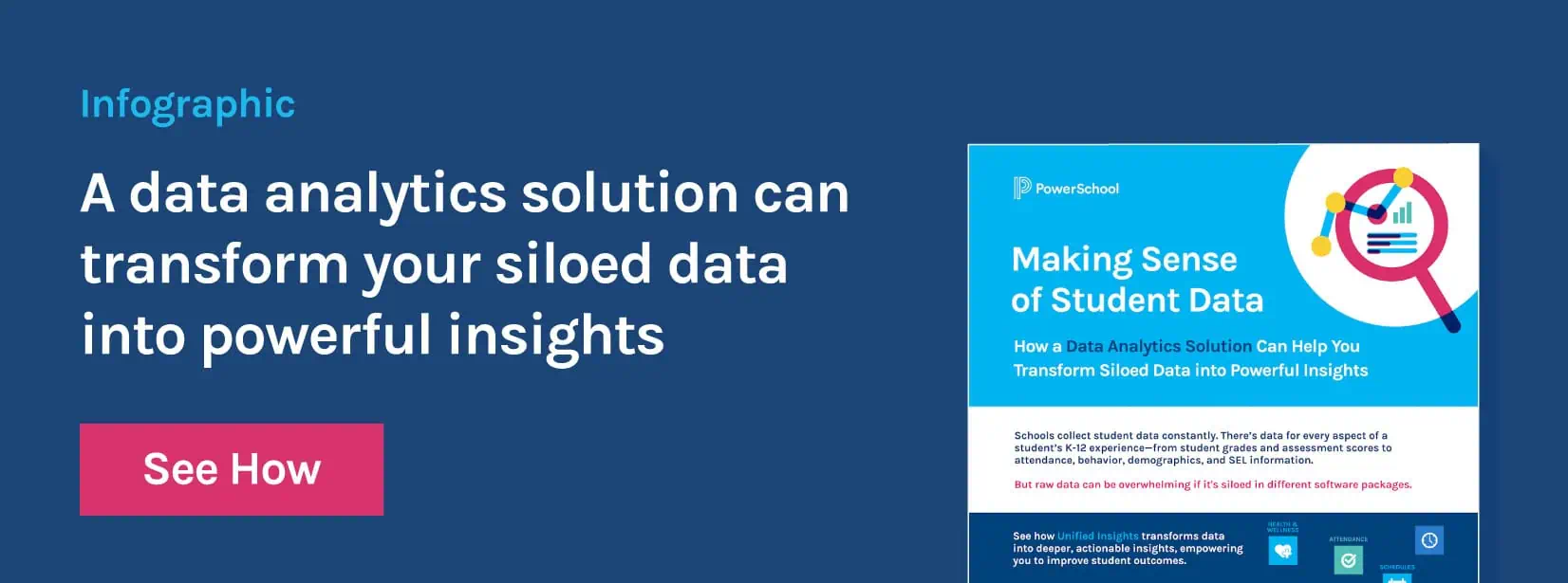 6 Components to Building a Successful K-12 Data Culture | PowerSchool