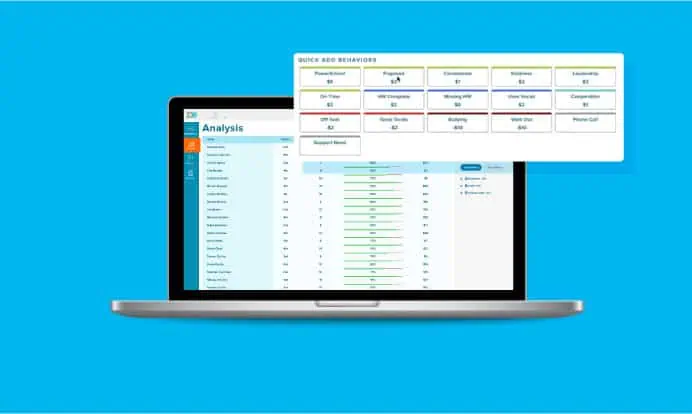 4 Positive Classroom Rules that Improve Student Behavior | PowerSchool
