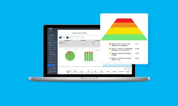 PowerSchool Attendance Intervention | PowerSchool