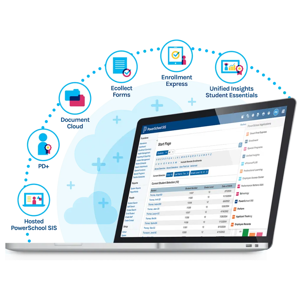 SIS Software for Small Schools and Districts, Private & Charter Schools ...