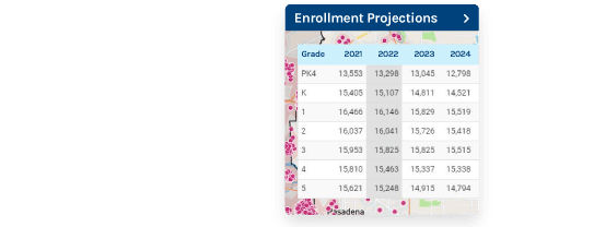 Student Enrollment Management and Analytics Systems | PowerSchool