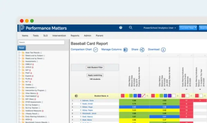 Unified Classroom® Behavior Support Integrations | PowerSchool