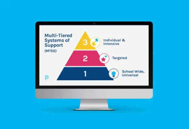 Discovering the Future of MTSS Frameworks: From the Traditional ...