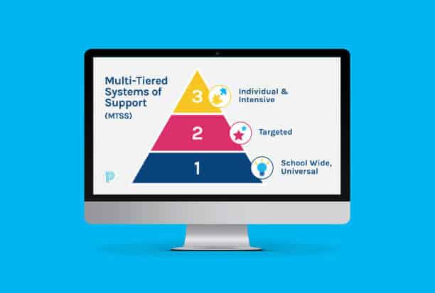 Discovering the Future of MTSS Frameworks: From the Traditional ...