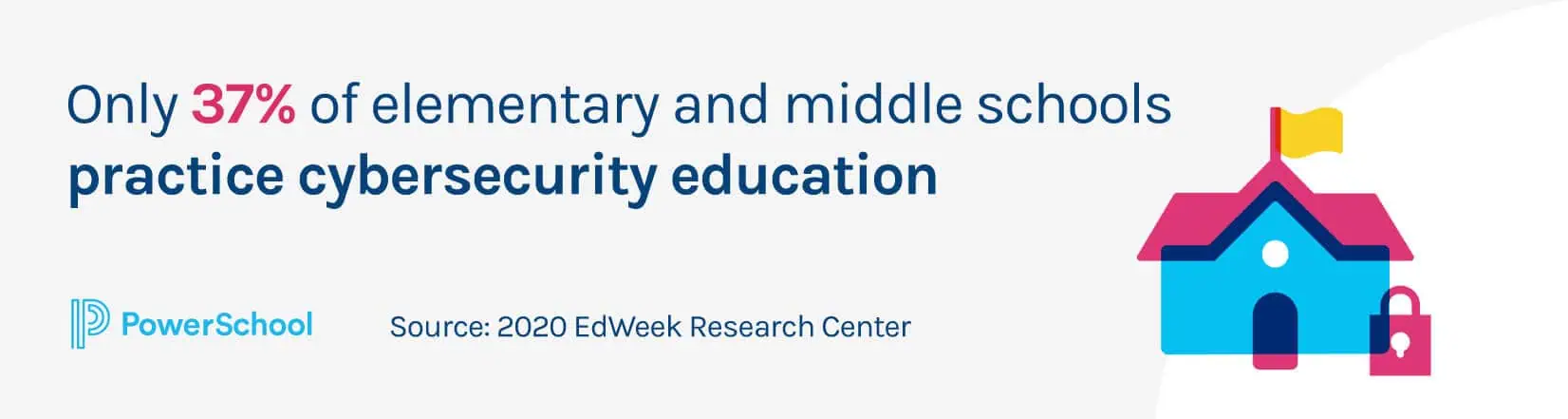 A Principals’ Guide to Promoting Digital Citizenship and Student Data ...