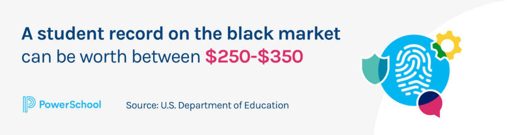 A Principals’ Guide to Promoting Digital Citizenship and Student Data ...